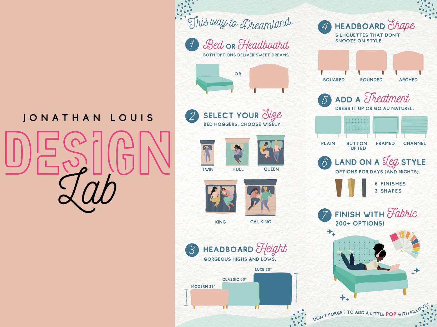 Jonathan Louis Design Lab Bedroom Collection